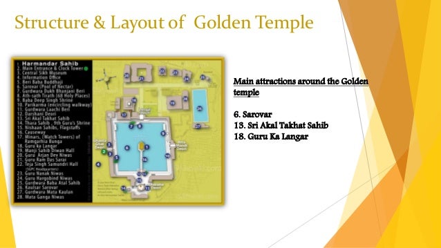 Golden temple