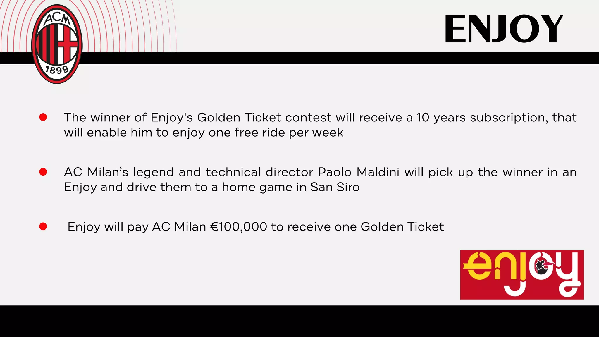 Golden Ticket for AC Milan | PPT