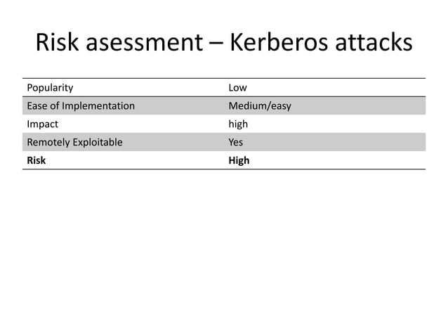 Golden ticket, pass the ticket mi tm kerberos attacks explained | PPTX