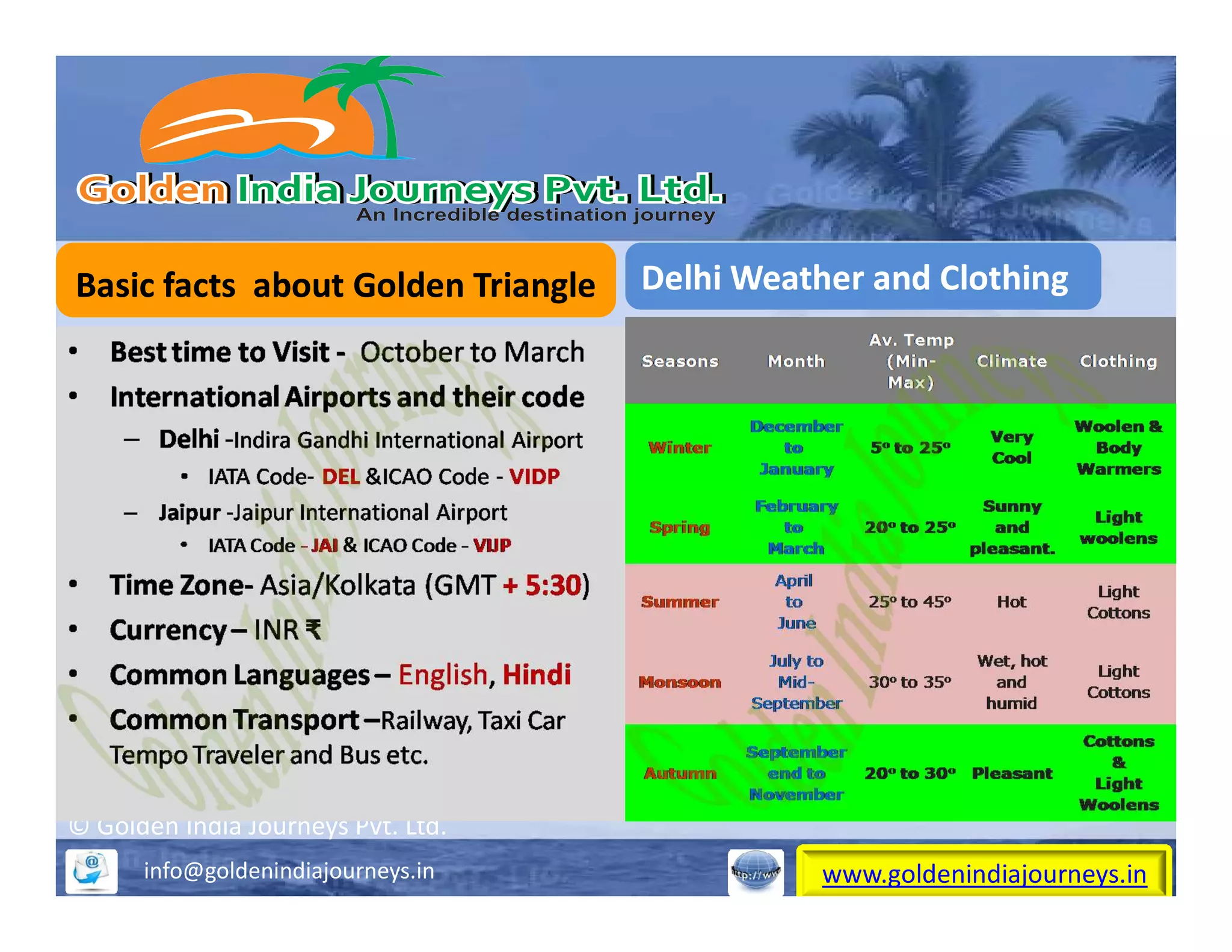 Golden traingle | PDF