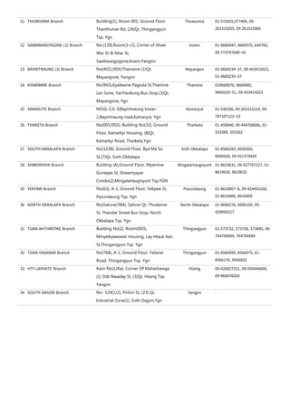 Golden Treasure Bank.pdf | Asia Travel | Travel Locations