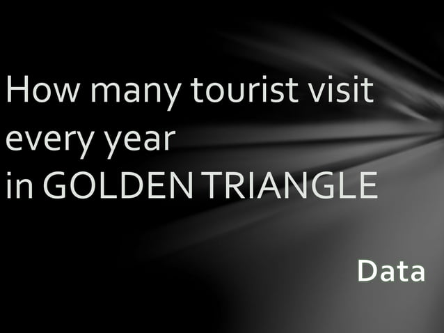 case study on Golden tringle of India Delhi, Jaipur,Agra | PPTX