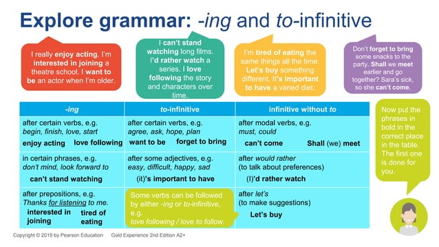 Gold_Exp_Grammar_ppt_A2P_U9.pptx