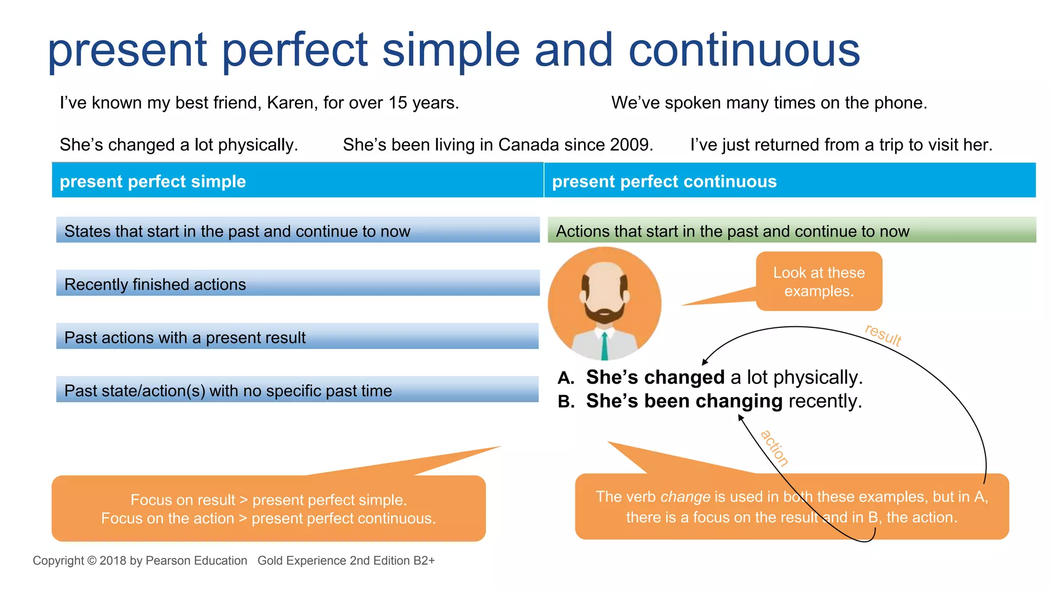 Gold_Exp_Grammar_ppt_B2P_U1.pptx