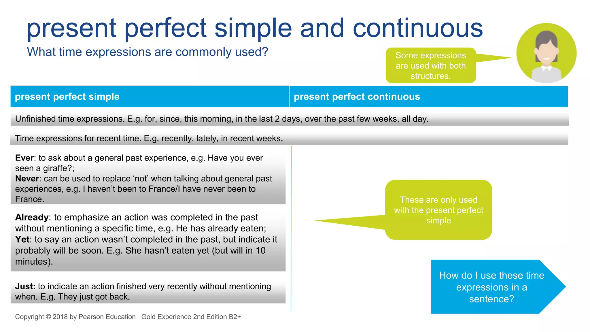 Gold_Exp_Grammar_ppt_B2P_U1.pptx