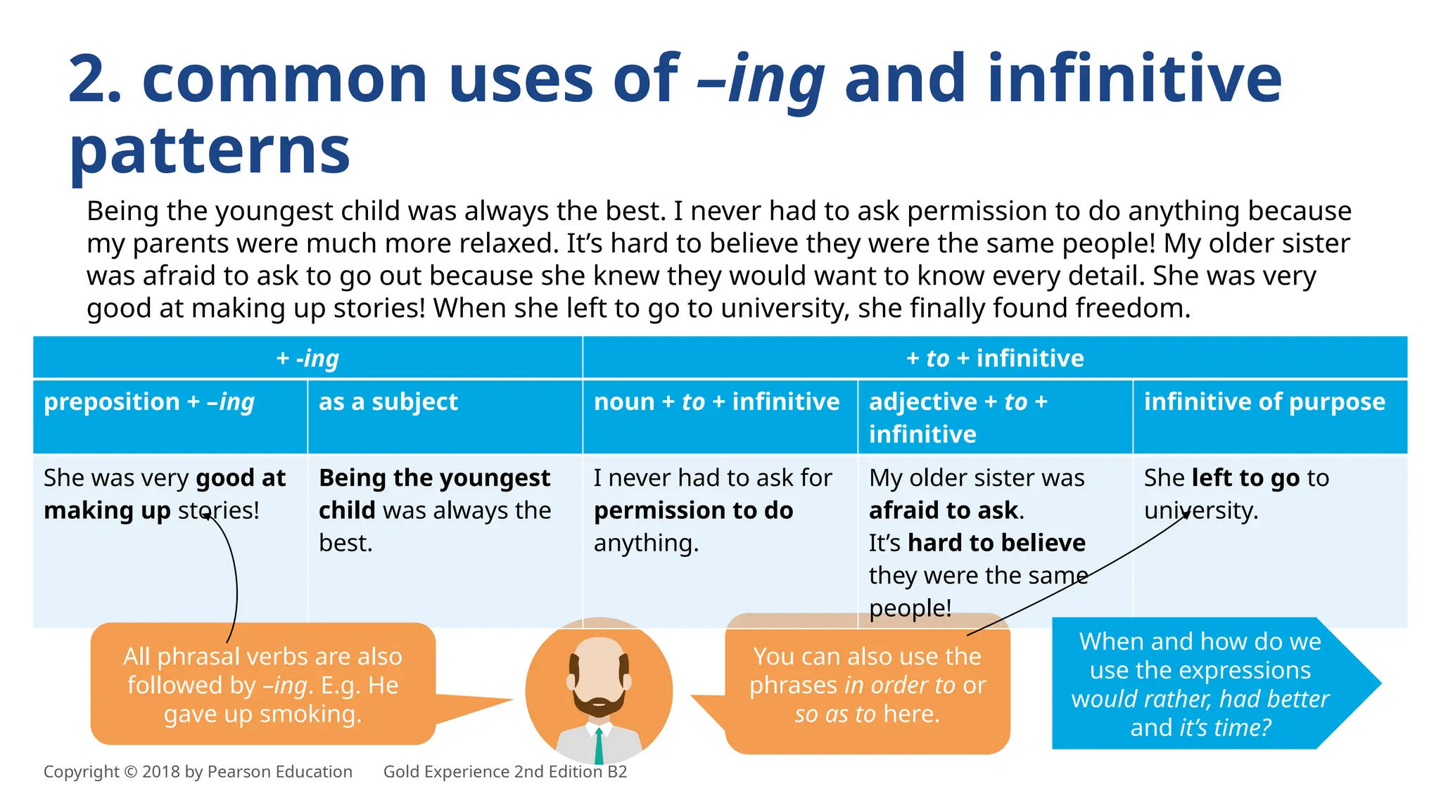 Gold_Exp_Grammar_ppt_B2_U5_Gerund-Infinitive.pptx