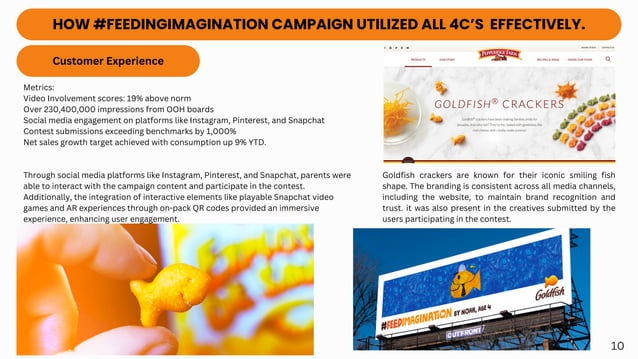 Goldfish crakers feeding imagination campaign.pdf