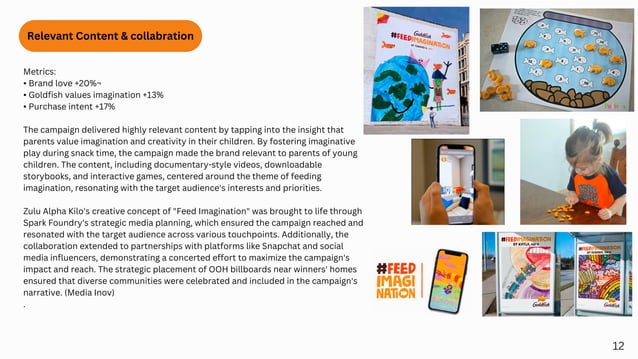 Goldfish crakers feeding imagination campaign.pdf