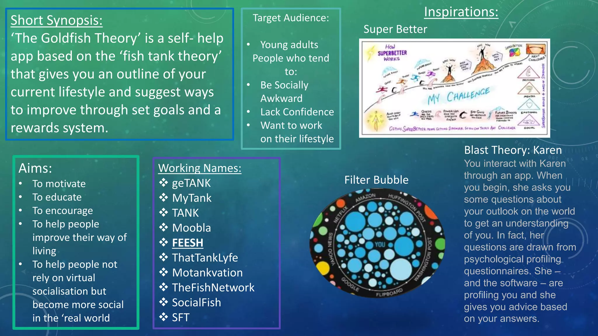 Initial Presentation (Goldfish Theory) | PPTX