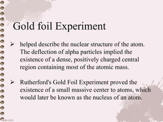 Rutherford Gold Foil Experiment