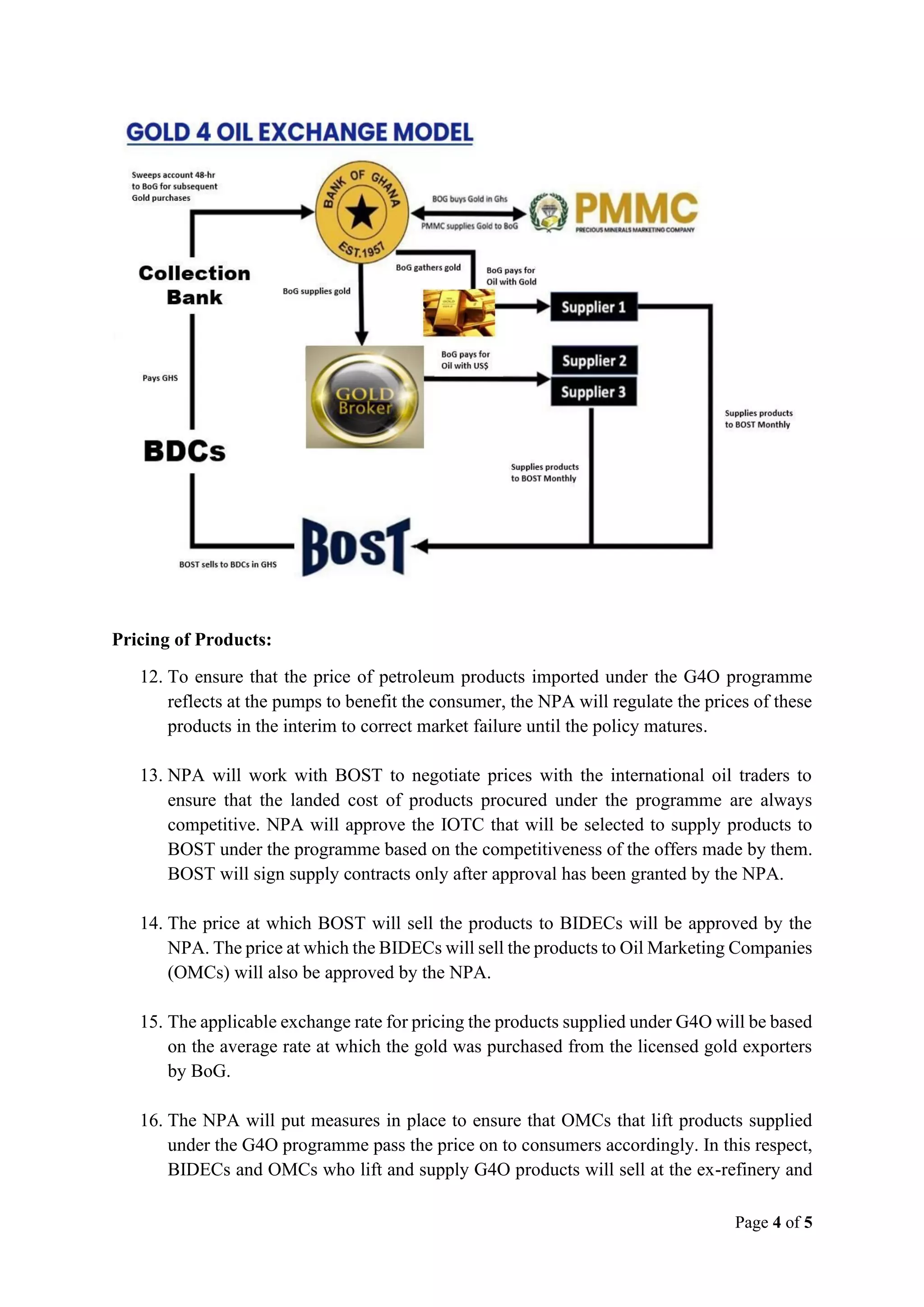 Gold for Oil Programme Framework | PDF