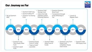 Quantum Gold Funds | PDF