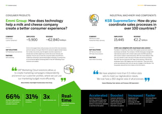 SAP Customer Experience Gold Guide | PDF