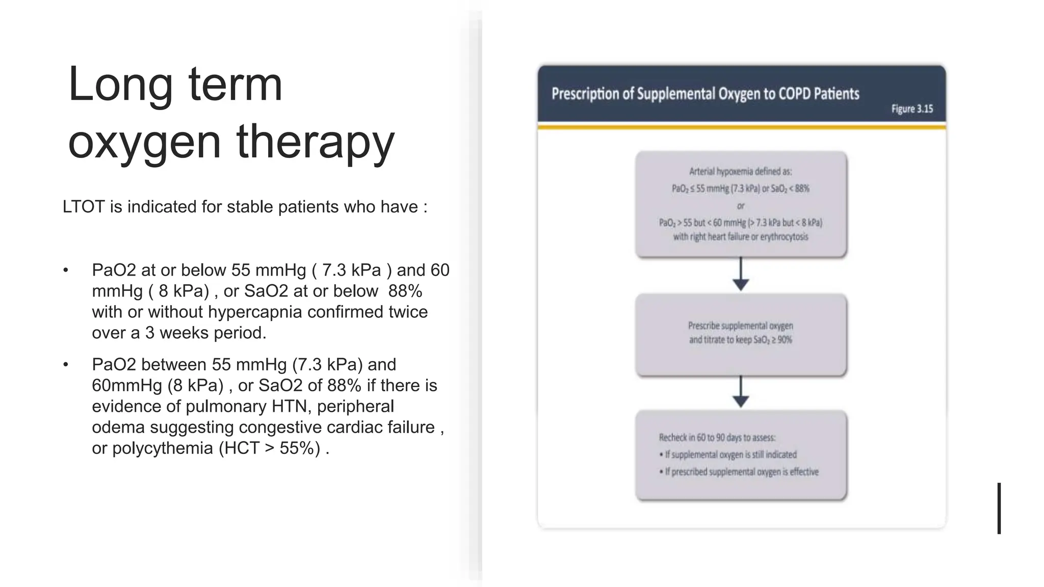 Gold COPD guideline 2024 . A review on change in guideline by GOLD . | PPTX