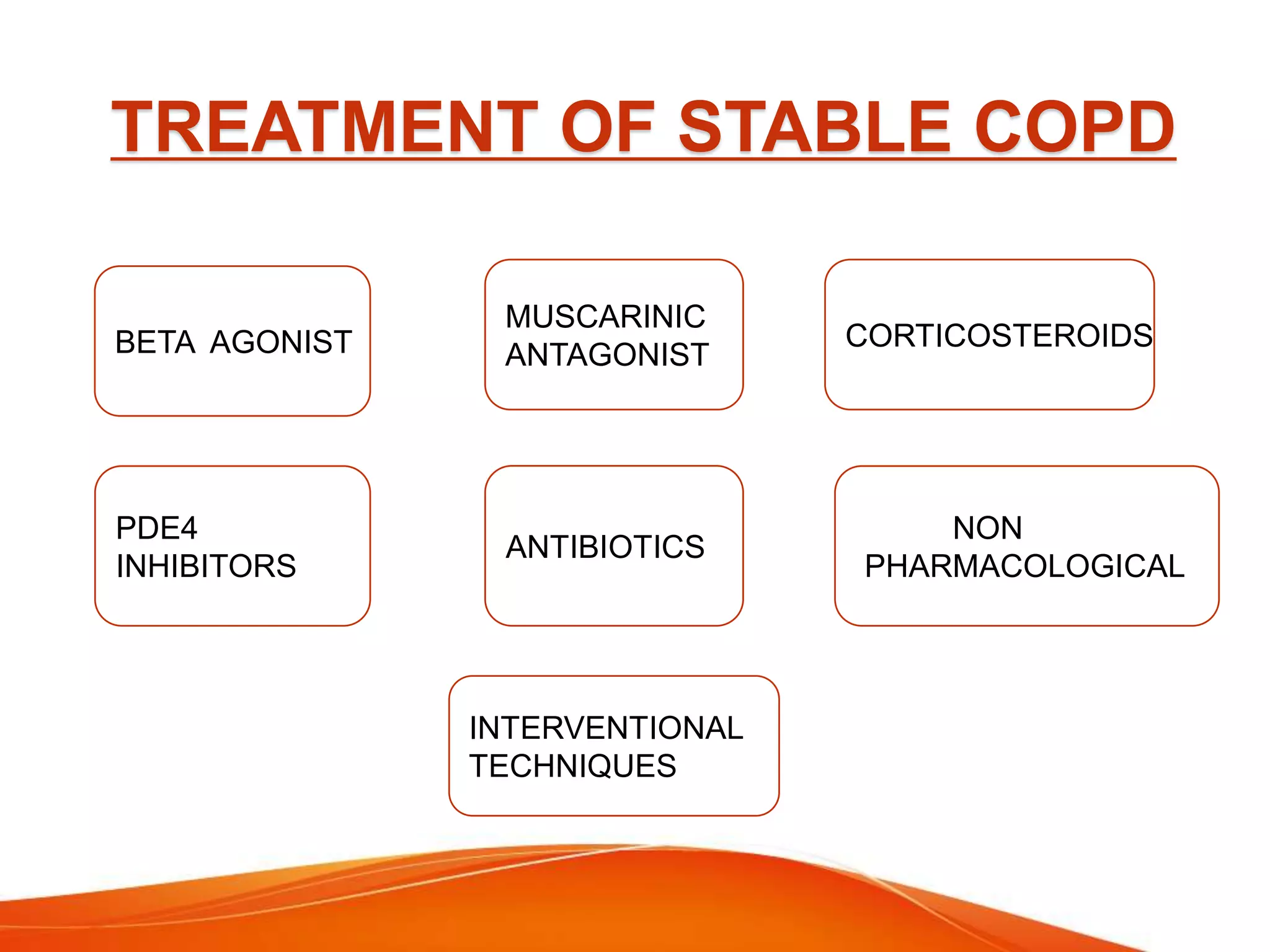 COPD -- GOLD guidelines REPORT 2021 | PPT