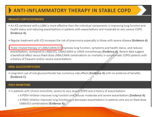 COPD -- GOLD guidelines REPORT 2021 | PPT