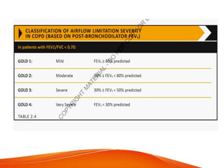 COPD -- GOLD guidelines REPORT 2021 | PPT