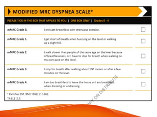 COPD -- GOLD guidelines REPORT 2021 | PPT