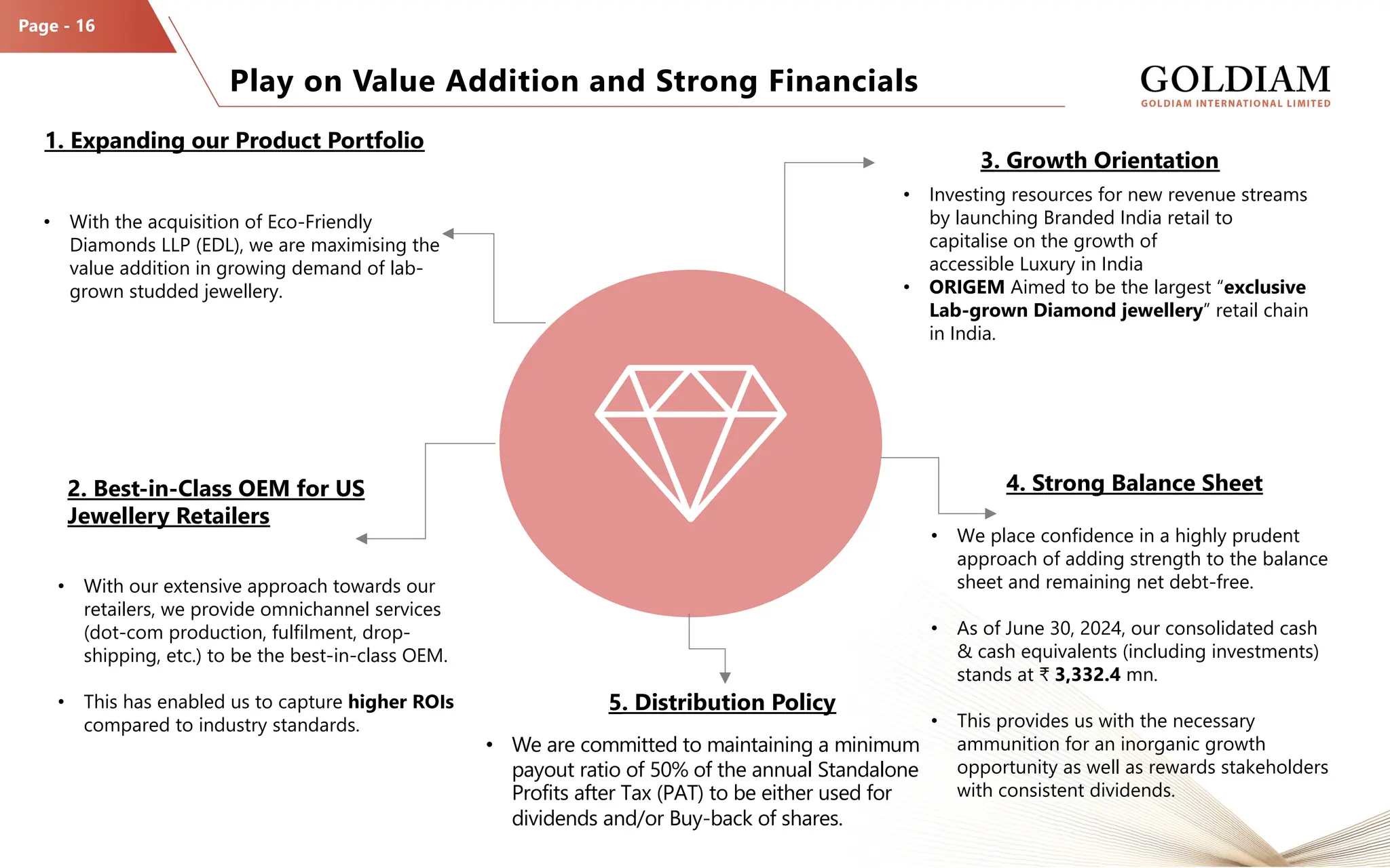 Goldiam Inv Presentation...............pdf