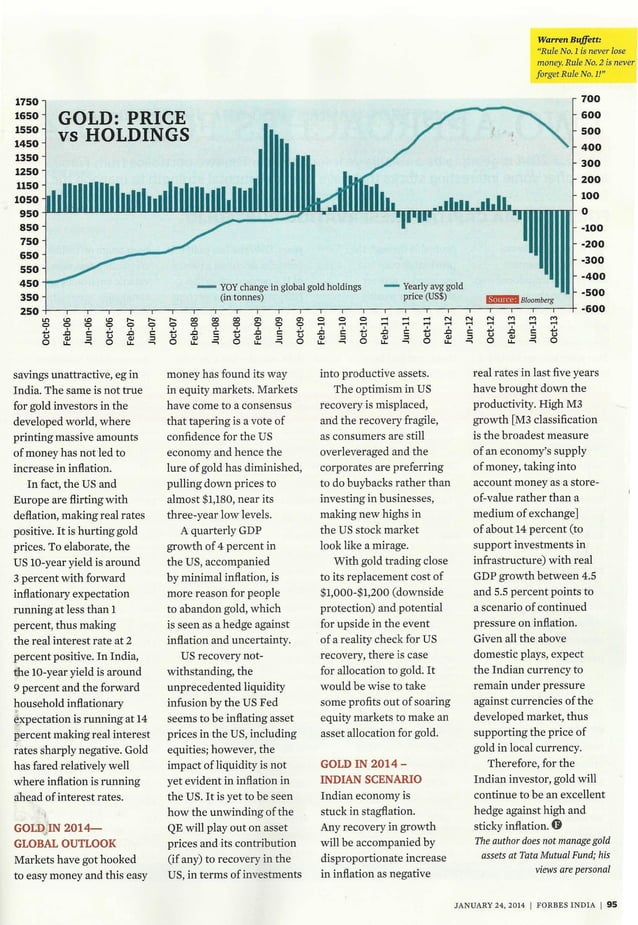 Gold is an excellent hedge against inflation | PDF