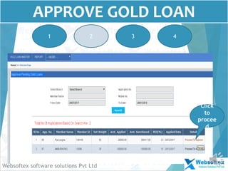 Gold loan software, Gold Loan Management software features | PPSX