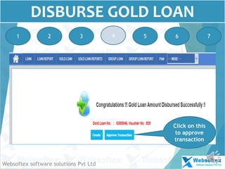 Gold loan software, Gold Loan Management software features | PPSX
