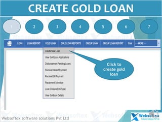 Gold loan software, Gold Loan Management software features | PPSX