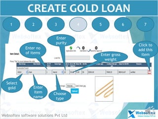 Gold loan software, Gold Loan Management software features | PPSX