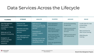 Goldman "Collaboratively Build Data Science Services and Skills" | PPT