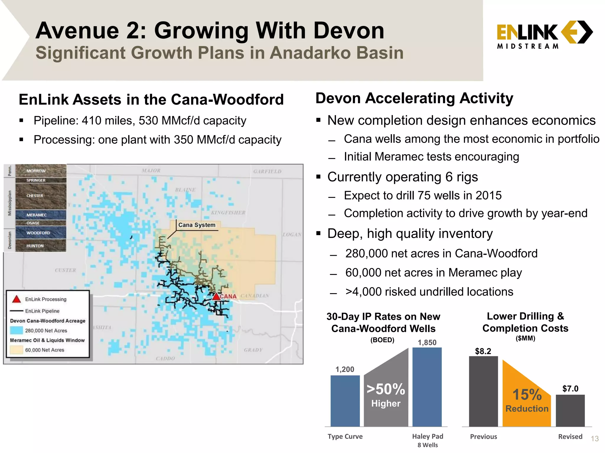 Goldman Sachs Power, Utilities, MLP & Pipeline Conference | PDF