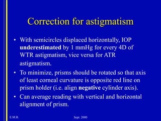 Goldmanntonometry.ppt