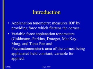 Goldmanntonometry.ppt