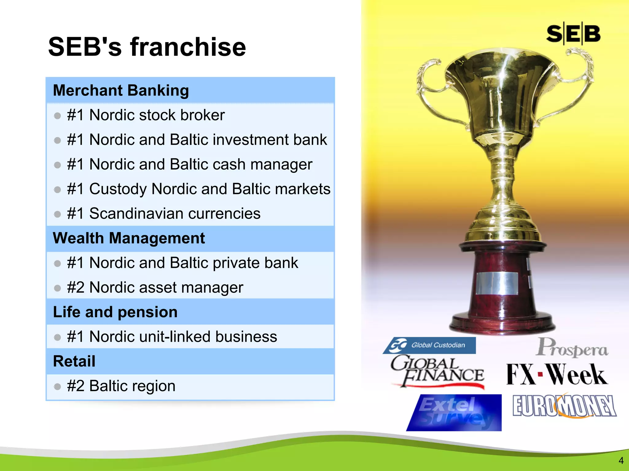 SEB Goldman Sachs Berlin June 2008 | PPT