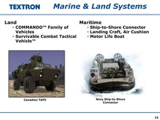 Textron Inc. at Goldman Sachs Industrials Conference | PDF