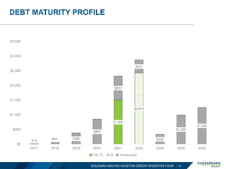Goldman Sachs_ Template_2017 31231(3).pptx