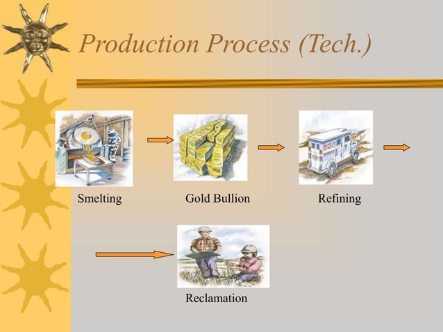 goldmine.ppt | Commodities | Economy