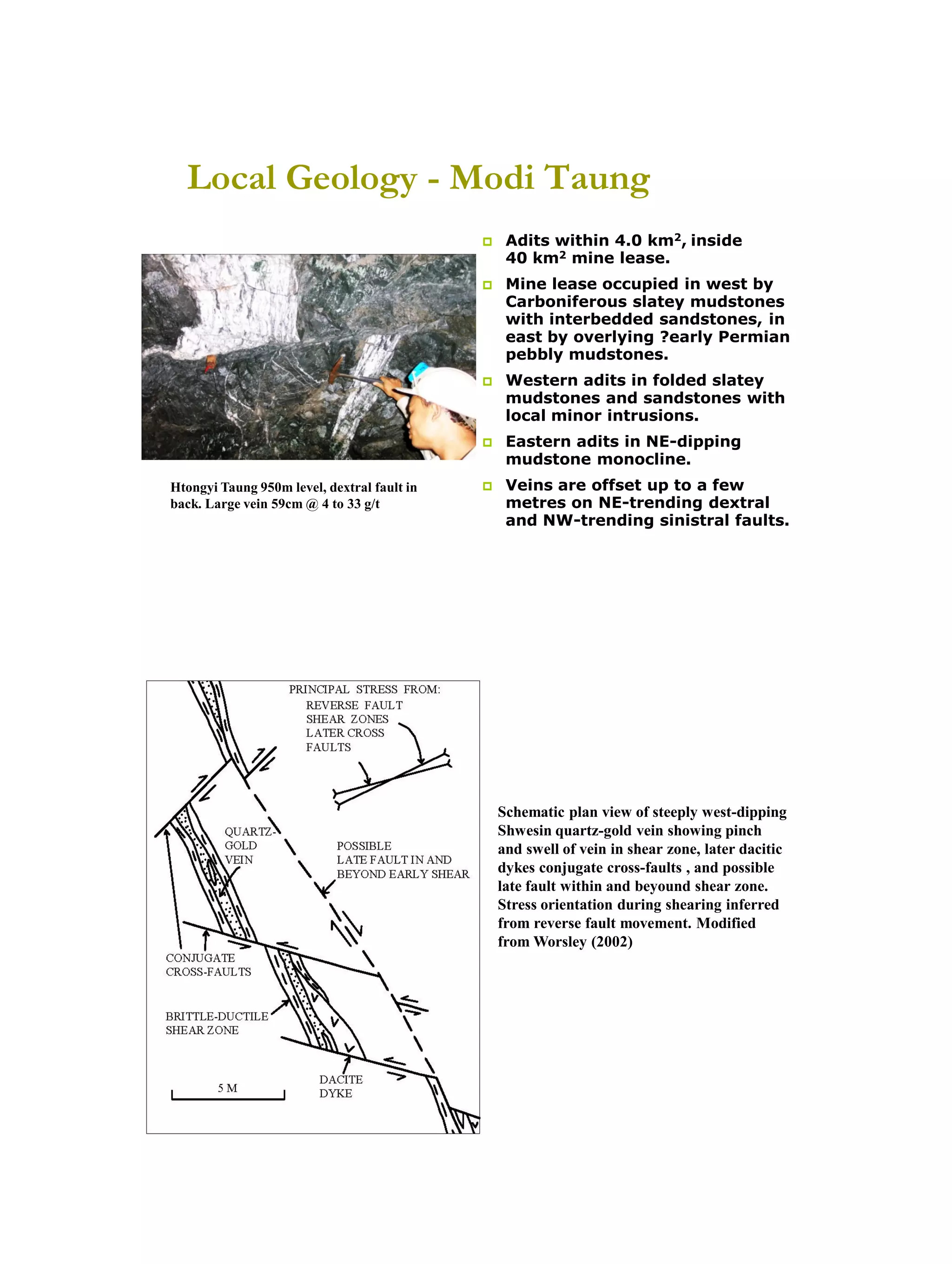 Gold mine myanmar 0830-0845 mitchell | PDF