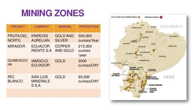 Gold mining in ecuador