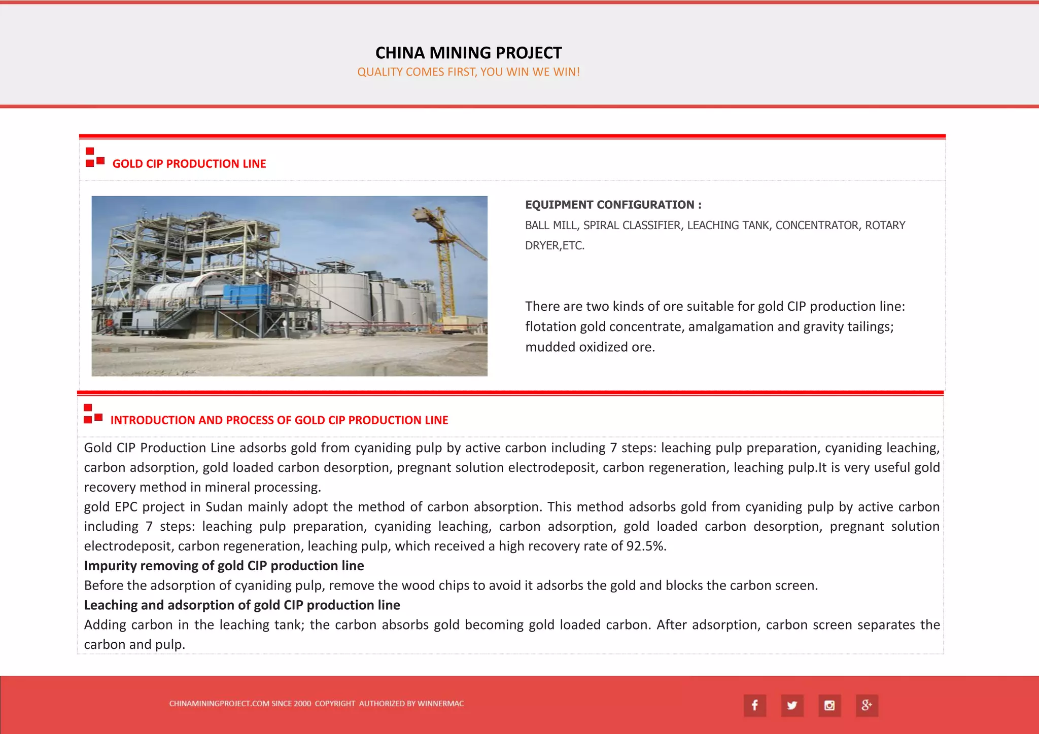 Gold mining methods used today | PDF