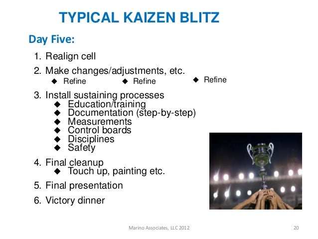 Gold mining with kaizen blitz