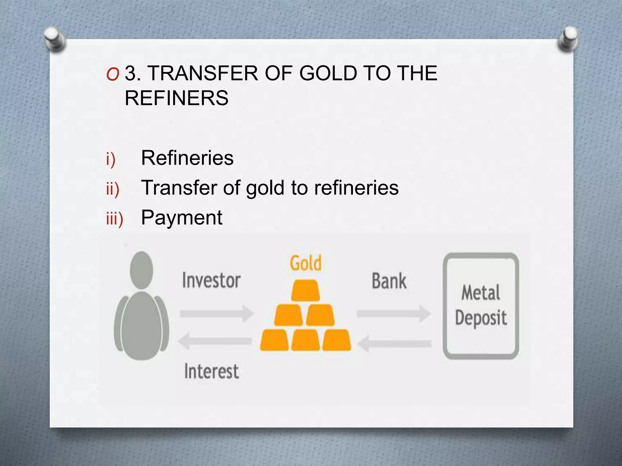 Gold monetization scheme | PPTX