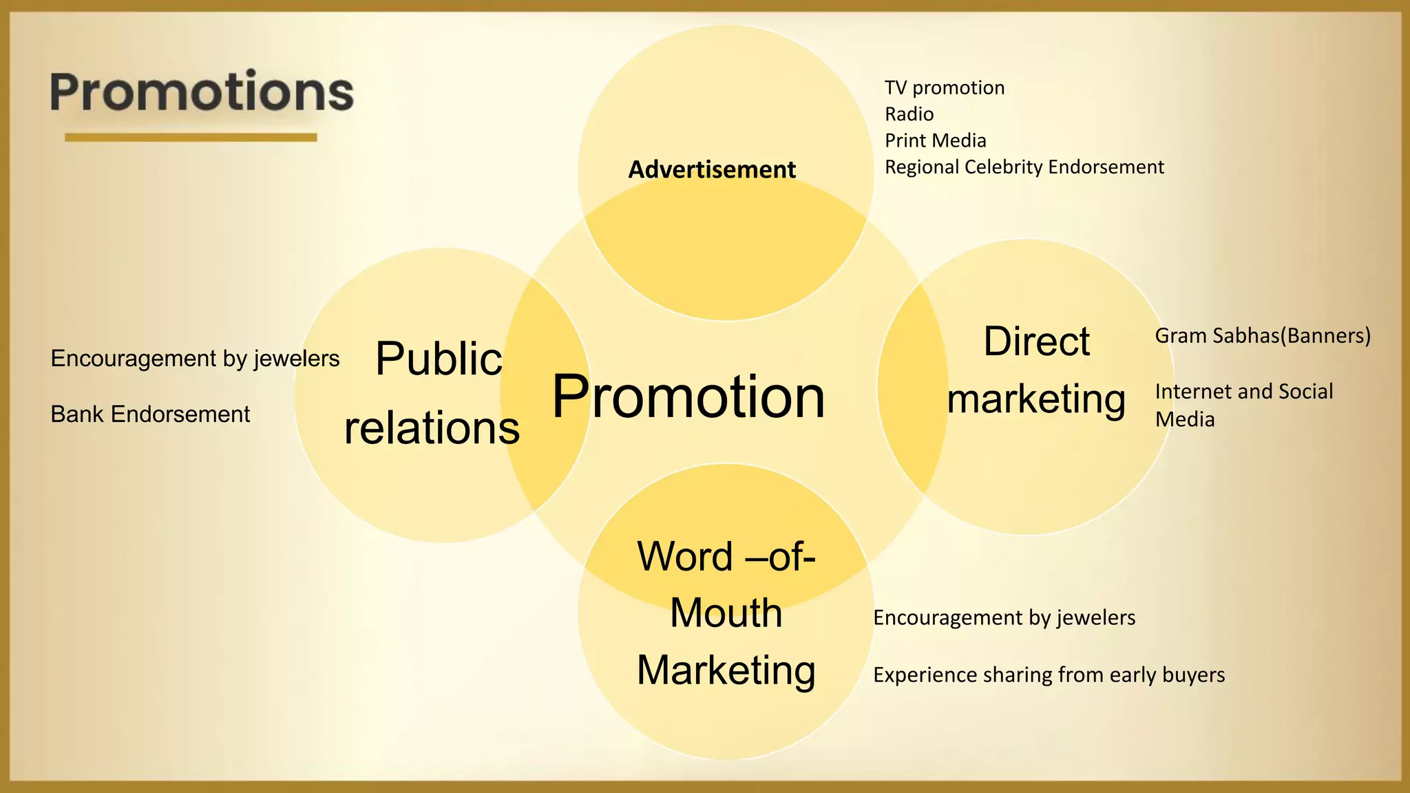 Gold Monetization Scheme.pptx.pdf