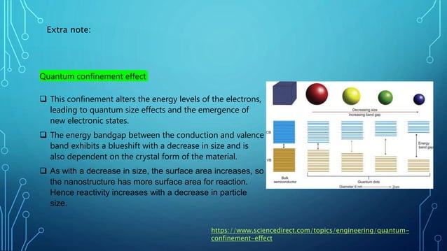 GOLD NANOCLUSTER BSA Protein templated.pptx | Chemistry | Science