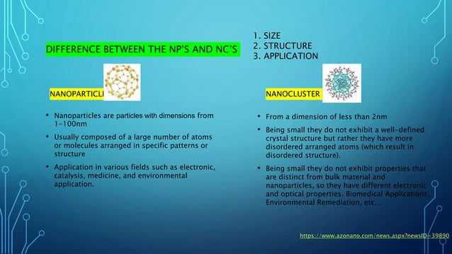GOLD NANOCLUSTER BSA Protein templated.pptx | Chemistry | Science