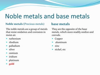 Gold nano particles and laser | PPT