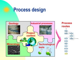 processing Gold ore | Rodger Allen Gold Mine | PPTX