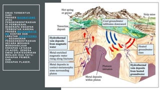 GOLD PLACER MINING - Manokwari.pptx