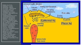 GOLD PLACER MINING - Manokwari.pptx
