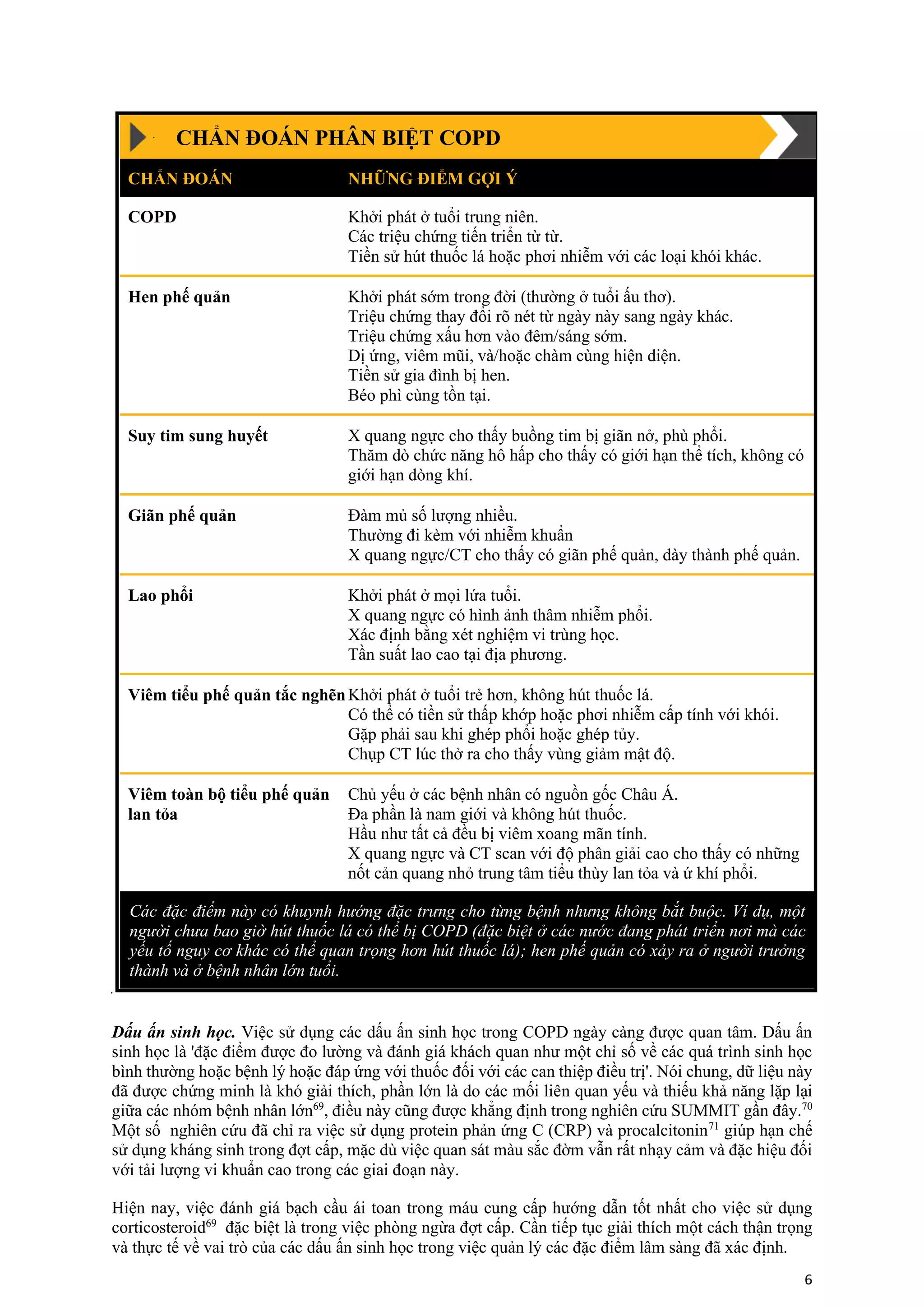 GOLD POCKET GUIDE IN VIETNAMESE_ 2022_GOLD WEBSITE.pdf