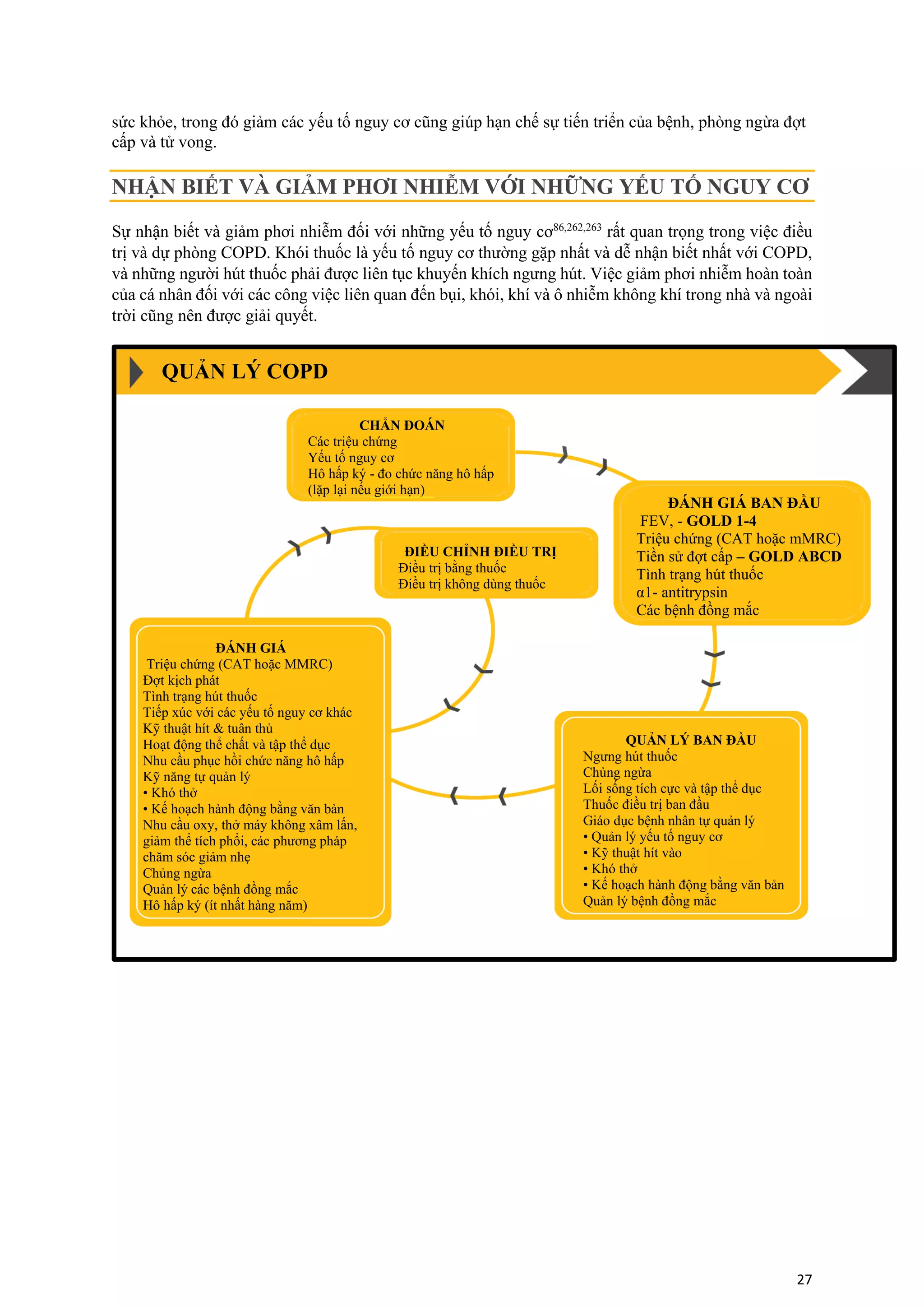GOLD POCKET GUIDE IN VIETNAMESE_ 2022_GOLD WEBSITE.pdf
